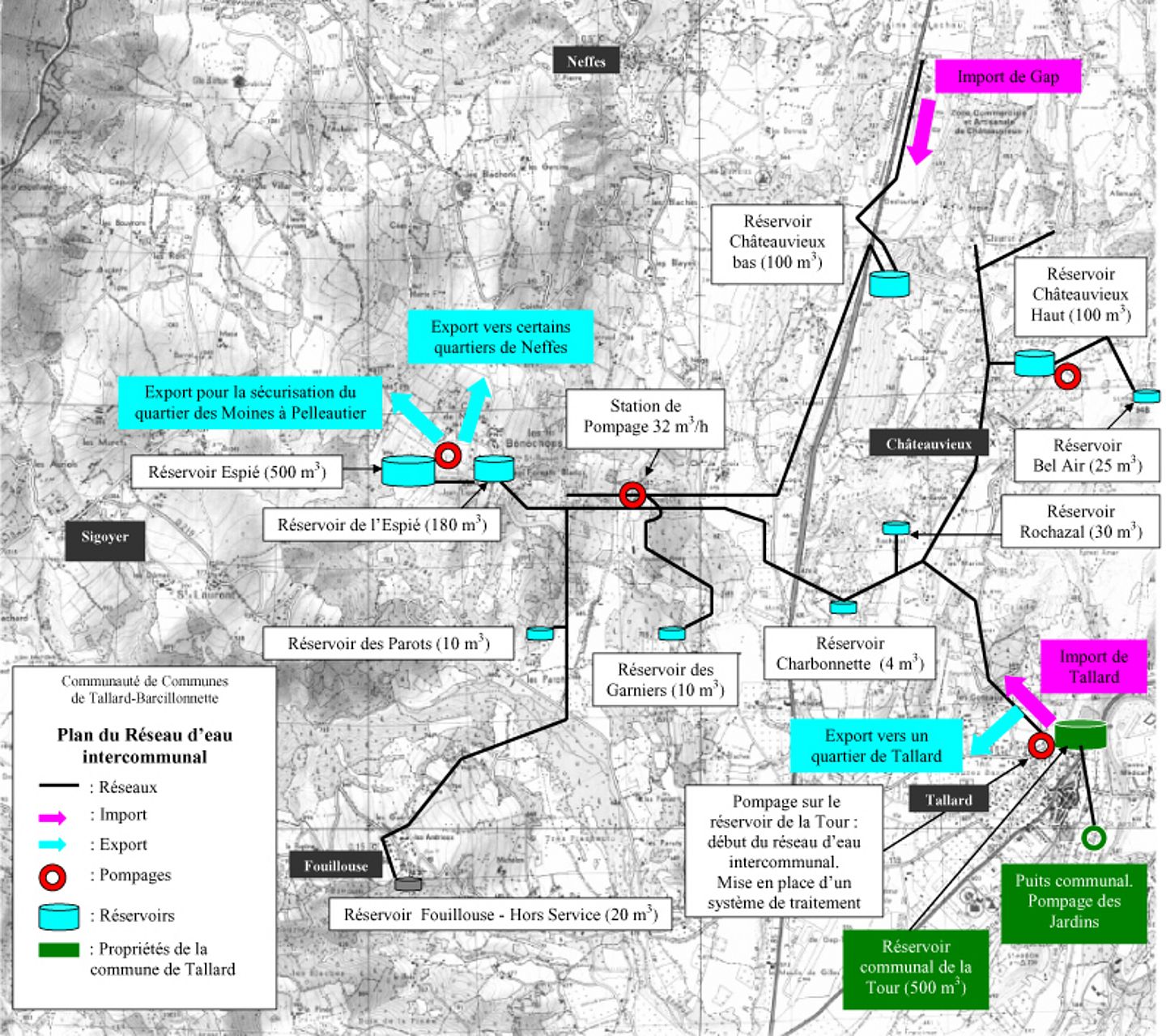 Eau potable - Réseau de distribution intercommunale