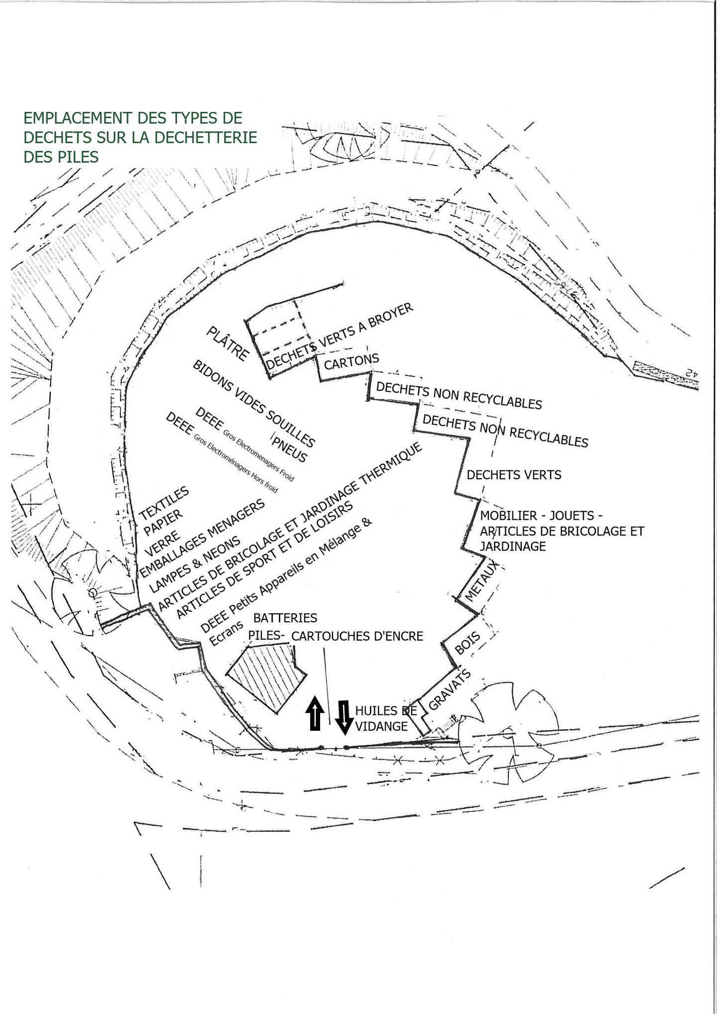 Déchetterie des Piles